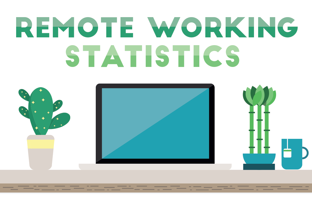 The Benefits of Remote Working - Infographic - CleverClicks