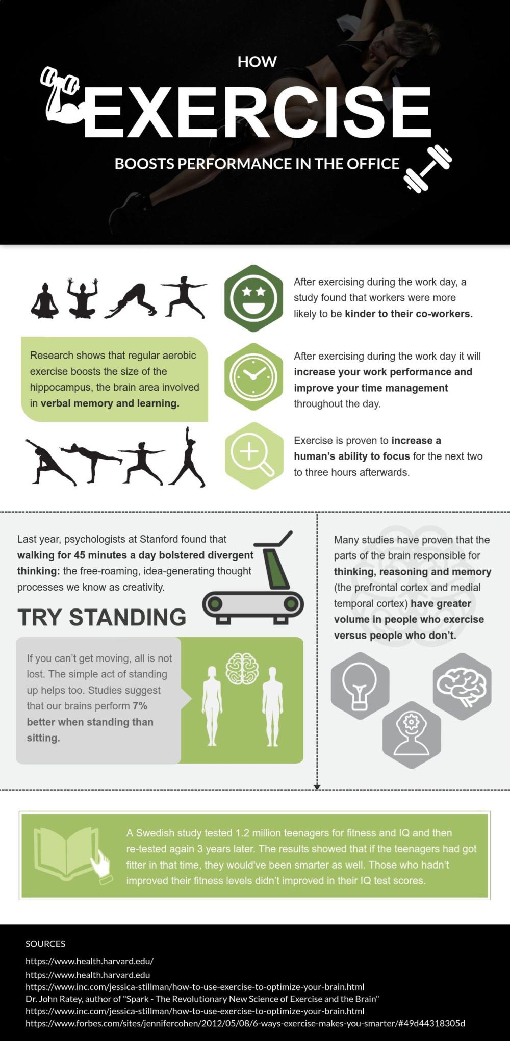 How Exercise Boosts Performance In The Office | CleverClicks